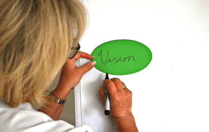Was ist eine Vision? Was ist eine Vision?